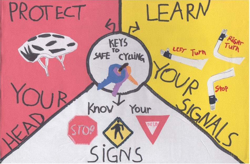 Staying Safe on your Bicycle | Decatur Parks & Recreation